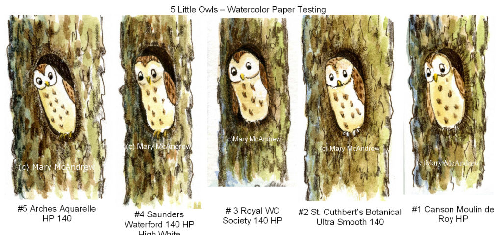 Watercolor Paper Testing – Mary McAndrew